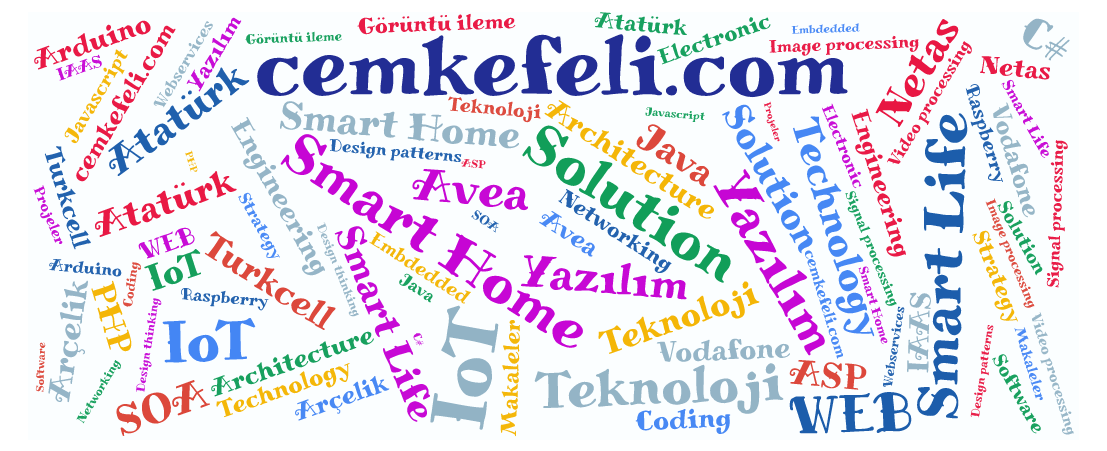 Cem Kefeli – Teknolojik